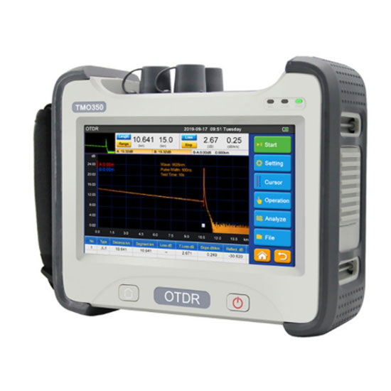 5 in 1 OTDR Fiber Optic Tester, 32/30dB | sisco.com
