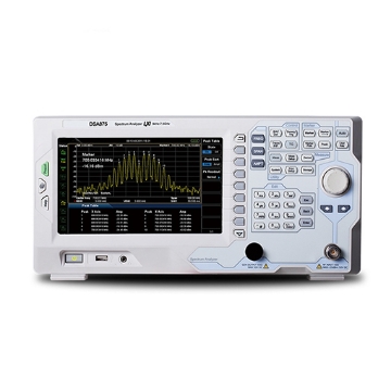 Spectrum Analyzers, Spectral Analyzers | sisco.com