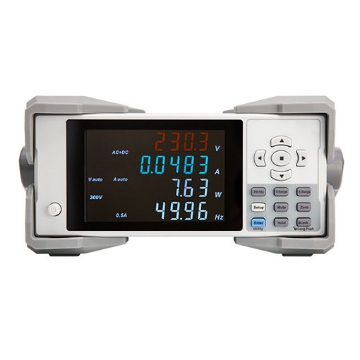 Digital Power Meters | sisco.com