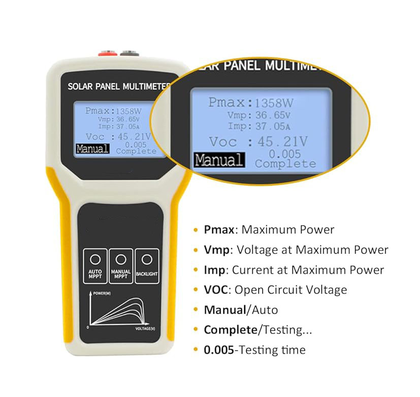 Solar Panel Tester for PV Module Testing | sisco.com