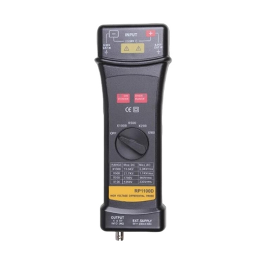 High Voltage Differential Oscilloscope Probe | sisco.com