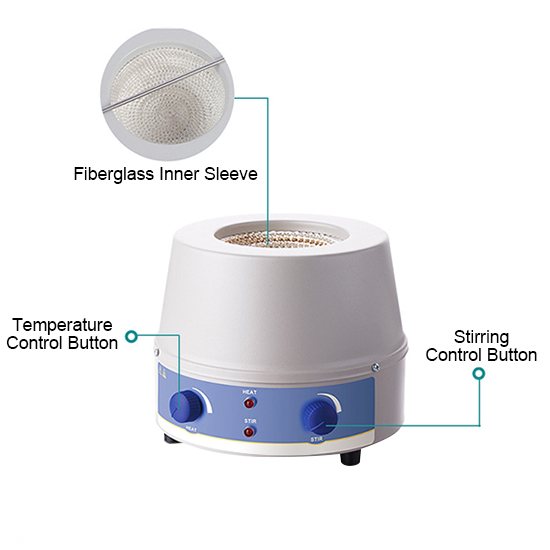 Heating Mantle with Magnetic Stirrer for Lab | sisco.com