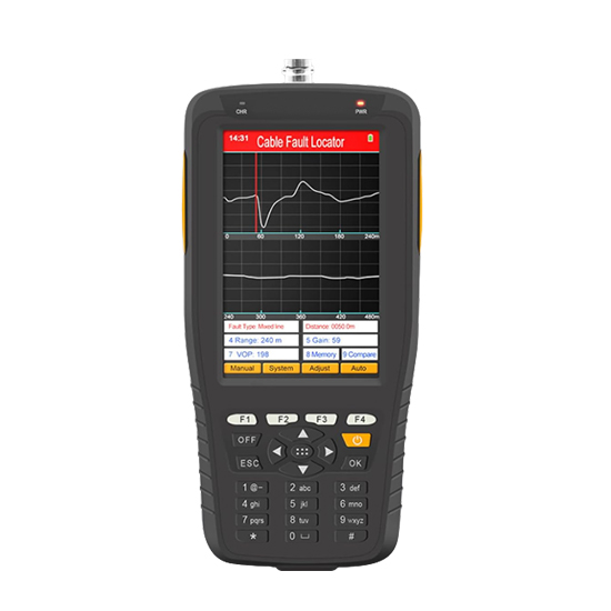 Portable Cable Fault Locator | sisco.com