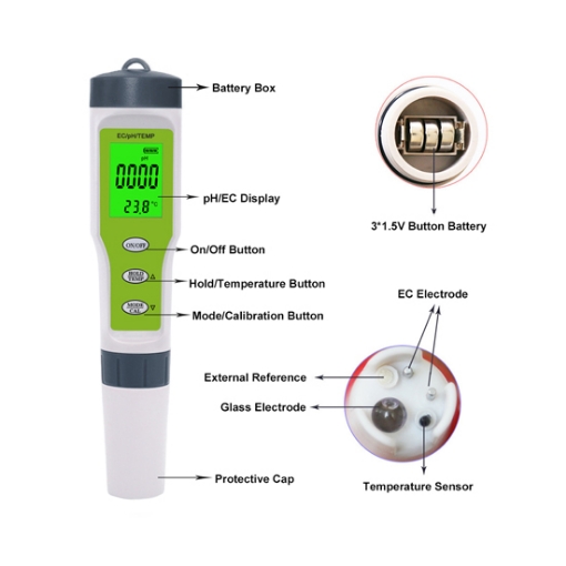 Digital Water Quality Tester for PH/Temperature/EC | sisco.com