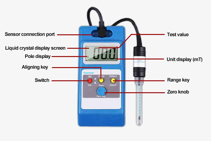 Air Quality Monitor POYIPI EMF Meter, Handheld Portable Radiation ...