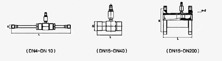 Turbine Flow Meter for Liquid /Oil/Water | sisco.com